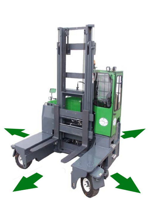 İmkanlarımız – PoLaDiS